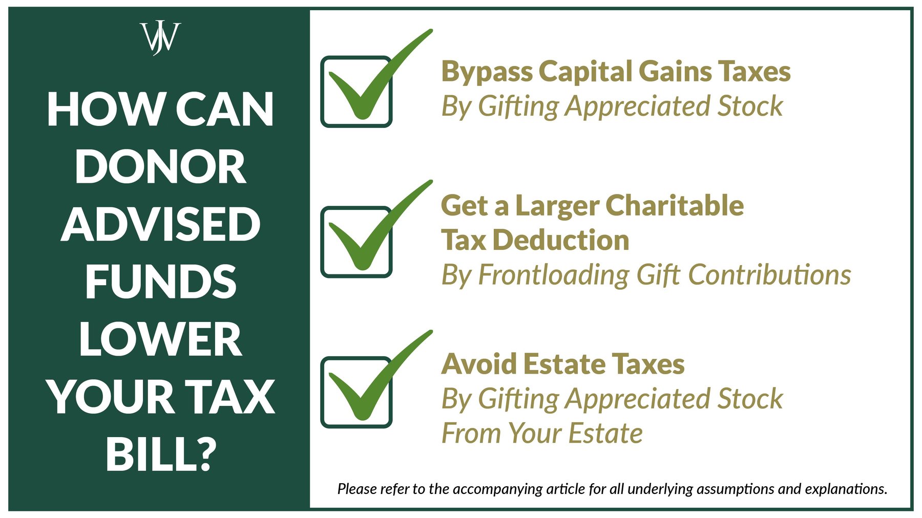 How To Use the Chevron Humankind Program for Charitable Giving & Tax Planning